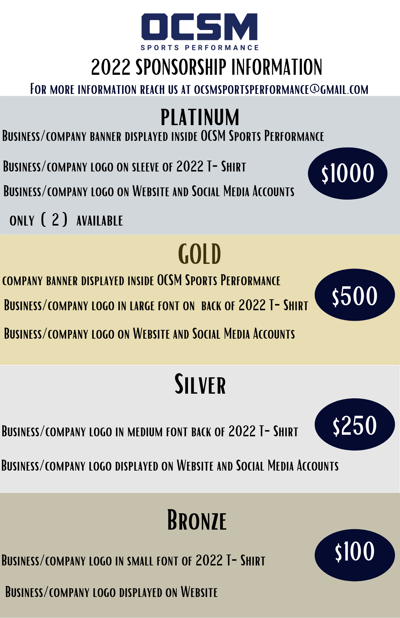 2022-ocsm-sponsorships – OCSM Sports Performance