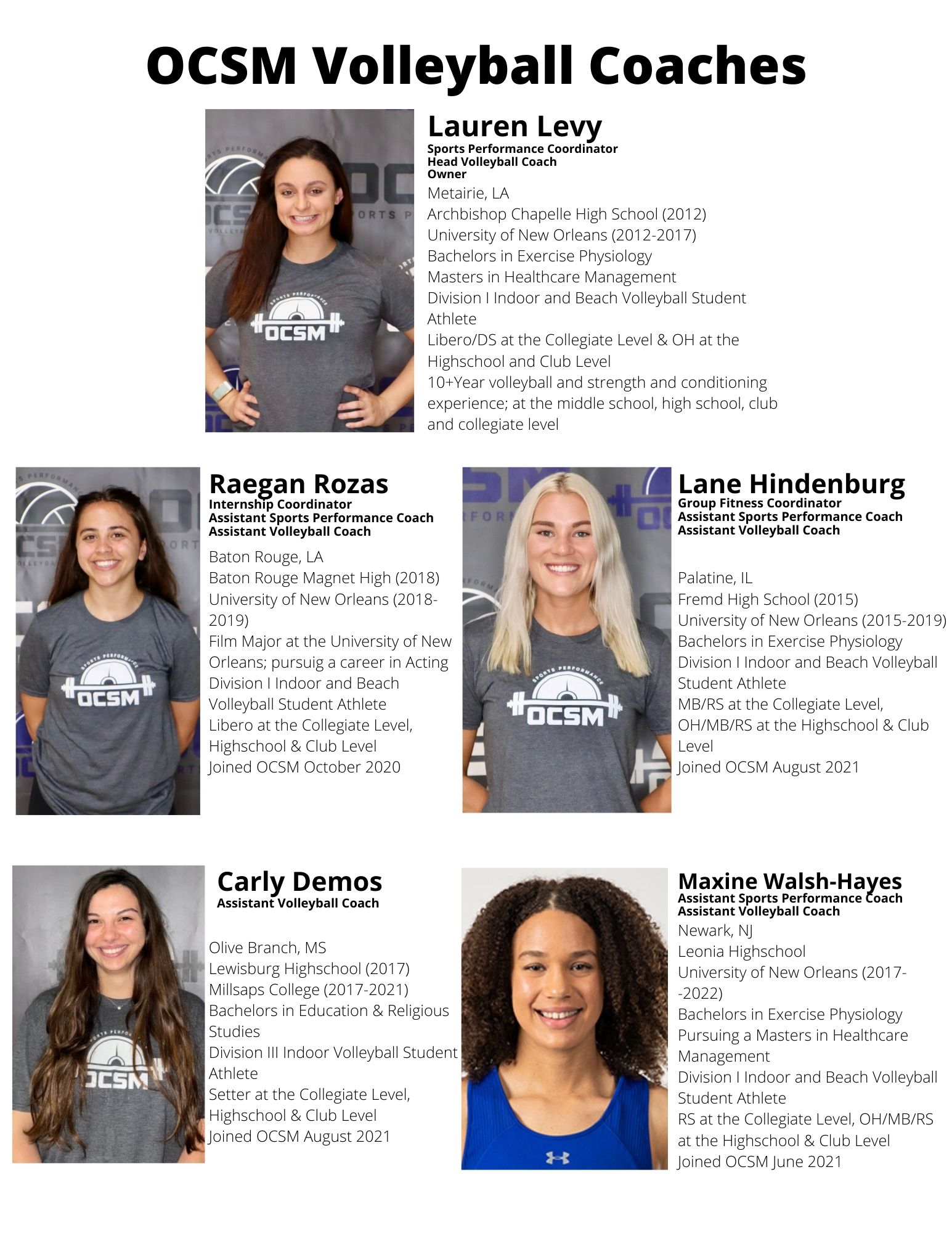 ocsm-volleyball-coaches-2 – OCSM Sports Performance